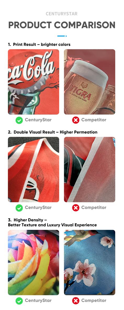 Buy Standard Quality China Wholesale Industry Reliable Manufacturer