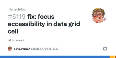 Fix Focus Accessibility In Data Grid Cell Issue Microsoft Fast GitHub