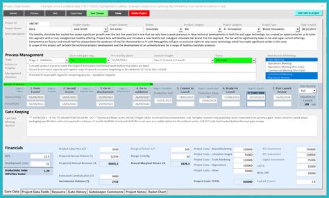 PROJECT VIEW Three P Tracker