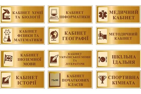 Название кабинетов в школе: Прикольные названия кабинетов в школе ...
