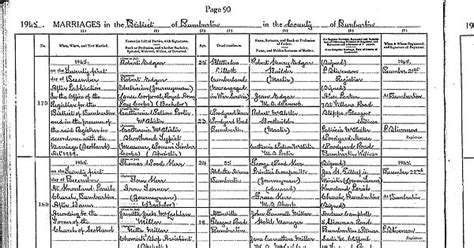 Marriage Cert Album On Imgur