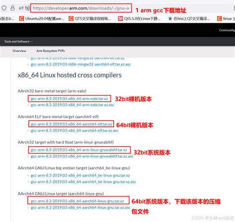 Ubuntu204环境下gcc Aarch64交叉编译器的安装gcc Aarch64 Csdn博客