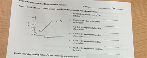 Solved Heating Curves And Phase Change Graphs Practice Name Per