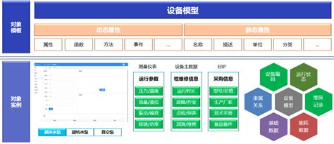 产品推荐 智慧运维平台管控一体化产品图谱 墨天轮