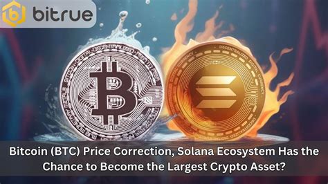 비트코인 Btc 가격 조정 솔라나 생태계가 최대 암호화폐 자산이 될 가능성이 있을까 Bitrue Faq