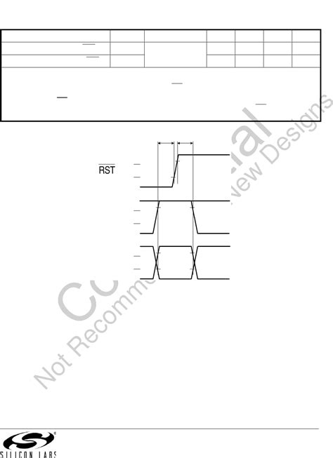Si4703 B16 Datasheet By Silicon Labs Digi Key Electronics