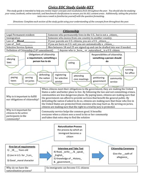 Civics Eoc Review Civics Eoc Study Guide Key This Study Guide Is