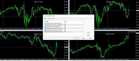 Buy The Lot Partial Close Trading Utility For Metatrader 4 In Metatrader Market