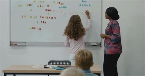 The Importance Of Knowing English When Learning Programming