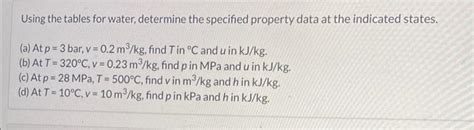 solved using the tables for water determine the specified