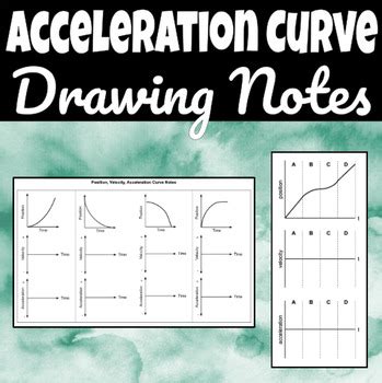 Acceleration Curve Notes By Bateson Physics TPT