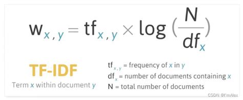 【机器学习】tf Idf算法：深入解析与应用实践tf Idf算法和应用场景 Csdn博客