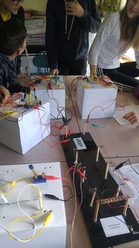 Model Electric Grid Vermont Energy Education Program