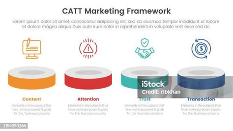 Catt 마케팅 프레임워크 인포그래픽 슬라이드 프레젠테이션을 위한 제품 쇼케이스 수평 3d 스테이지가 있는 4포인트 스테이지 템플릿 3차원 형태에 대한 스톡 벡터 아트 및