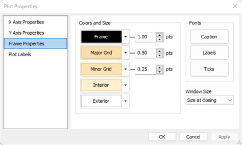 Mira Pro X64 User S Guide Plot Frame Properties