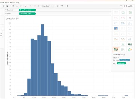 Solved Question 25the Ground Living Area Histogram Is