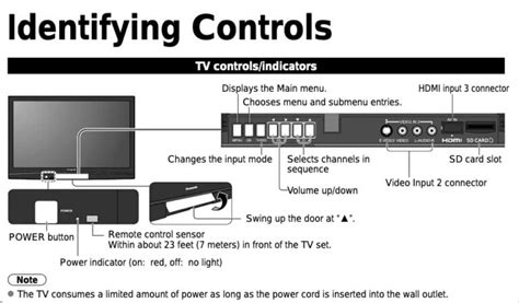 How To Turn On Panasonic TV Without Remote FULL GUIDE Real Simple Solutions By RSSCloud Org