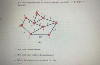Answered 7 Use Prim S Algorithm To Find The Minimum Weighted Spanning