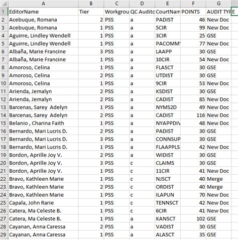 Vba How To Create Auto Fill Macro In Excel Based On A Table In