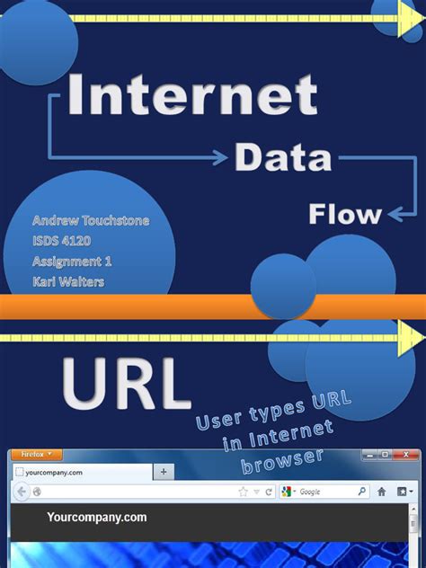 Internet Data Flow Andrew Touchstone Pdf Computer Network Osi Model
