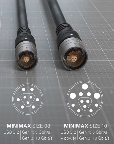 New Possibilities For Power Data And Fluid From Fischer Connectors News