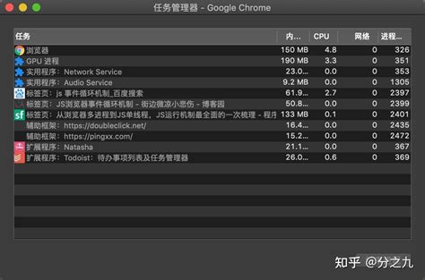 Node事件循环和浏览器事件队列如何操作的 知乎