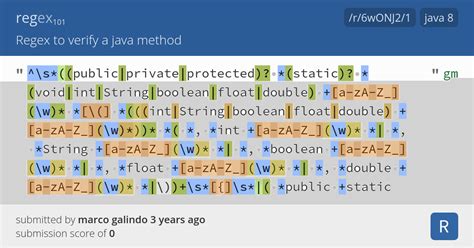 Regex Regex To Verify A Java Method