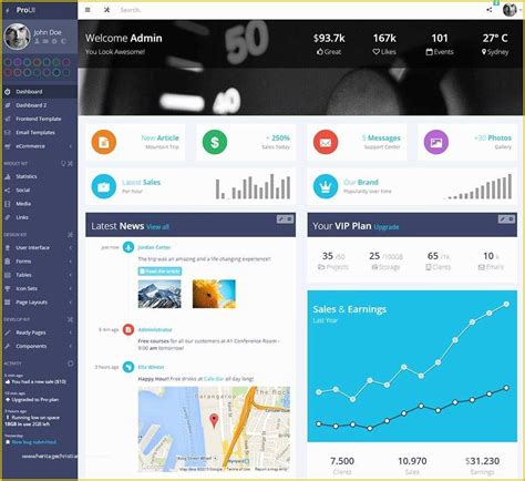 Bootstrap Crm Template