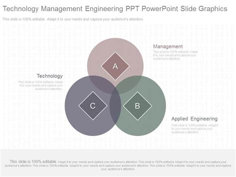Technology Management Engineering Ppt Powerpoint Slide Graphics