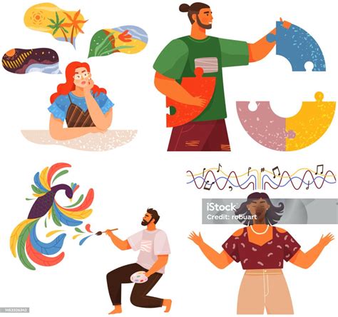 Mindset Types Set Structural Analytical Logical And Creative Artistic Personality Predisposition