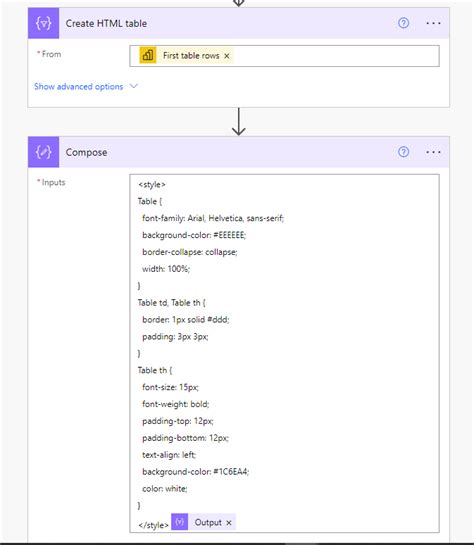 Power Bi Usage Metrics Report Power Automate Enterprise Dna Forum