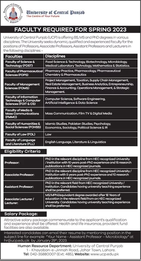 University Of Central Punjab Ucp Jobs 2023 Pk
