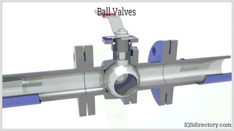 Handbook Of Pipeline Valve Technology Download