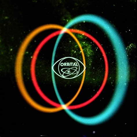 ‎iii 2024 Remaster Album By Orbital Apple Music