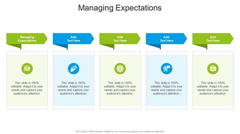 Top 10 Expectation Management Powerpoint Presentation Templates In 2026