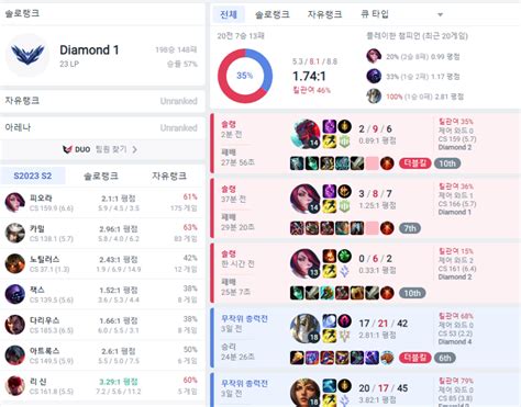 리그오브레전드 인벤 이런 범죄자 새끼를 잡아야지 Lol 탑 게시판
