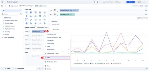Pengertian Diagram Line Plot Dan Cara Membuatnya