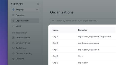 New Customizations For Authkit Domain Policies Workos