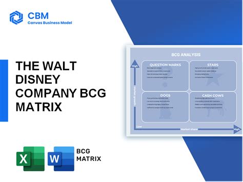 The Walt Disney Company Bcg Matrix