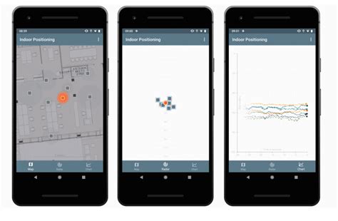 android locating using ble indoor positioning beaconzone blog