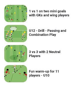 Digital Football Drill Collections Leverage The Expertise Of