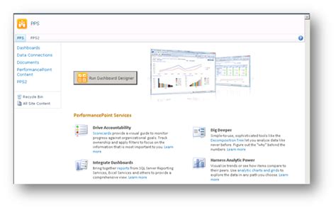 Sqlserverbrains Features In Performancepoint Services Sharepoint