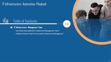 It Infrastructure Automation Playbook Powerpoint Presentation Slides Presentation Graphics