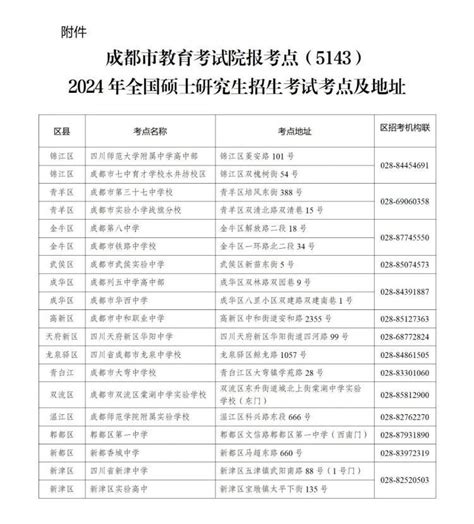 四川大学商学院mba项目