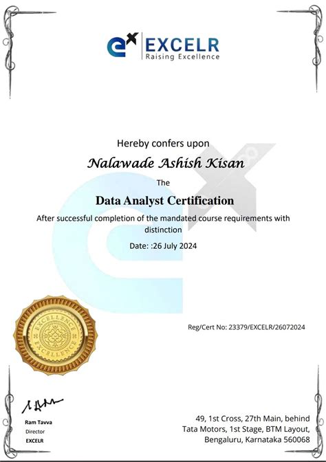 Ashish Nalawade On Linkedin Dataanalytics Datascience Certification Tableau Powerbi Mysql
