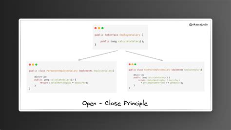 solid principles are probably the most important design principles in