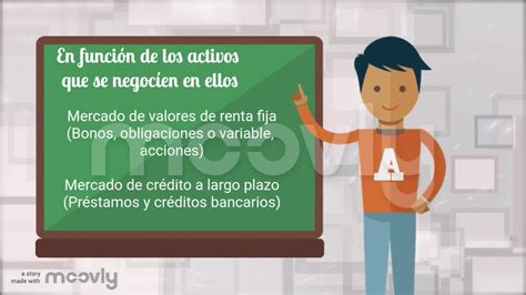 Instrumentos De Mercados De Capitales Youtube