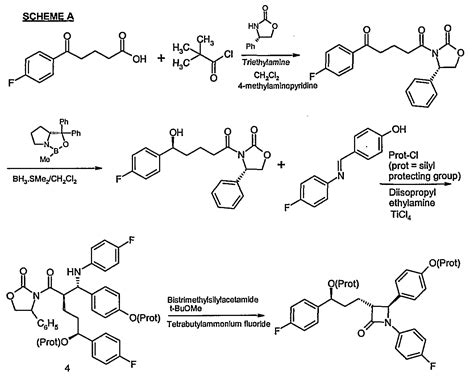 Ezetimibe Poster New Drug Approvals