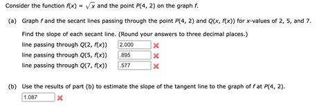 Solved Consider The Function F X X And The Point P On Chegg