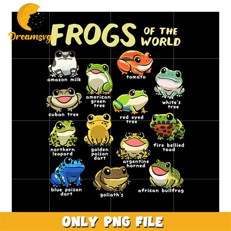 Frogs Of The World Png Cute Cartoon Frog Chart Dreamsvg Store